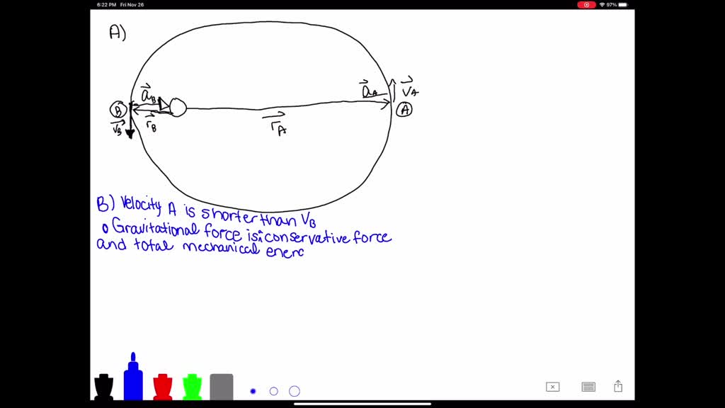 SOLVED:ecp Figure P 7.62 shows the elliptical orbit of a spacecraft ...