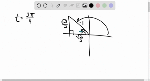 SOLVED:In Exercises 31-36 , evaluate (if possible) the six trigonometric functions of the real ...