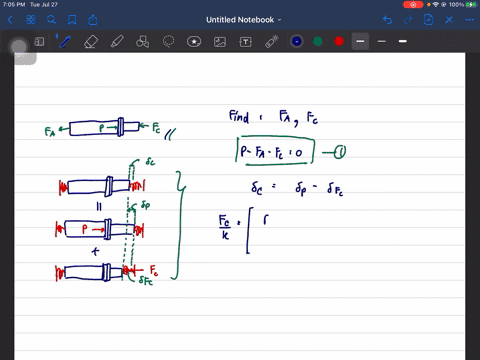 Chapter 4, Axial Load Video Solutions, Mechanics of Materials | Numerade