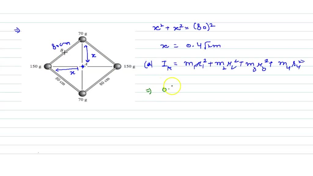 SOLVED: Shows four masses that are held at the corners of a square by a ...