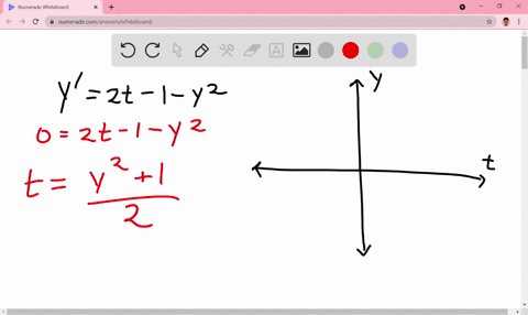 SOLVED:draw a direction field for the given differential equation. Based on the direction field ...