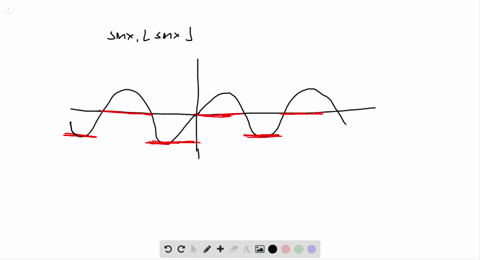 SOLVED:Graph y=sinx and y=⌊sinx⌋together. What are the domain and range ...