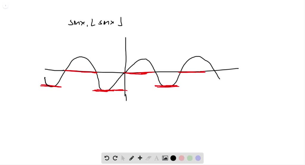 SOLVED:Graph y=sinx and y=⌊sinx⌋together. What are the domain and range ...