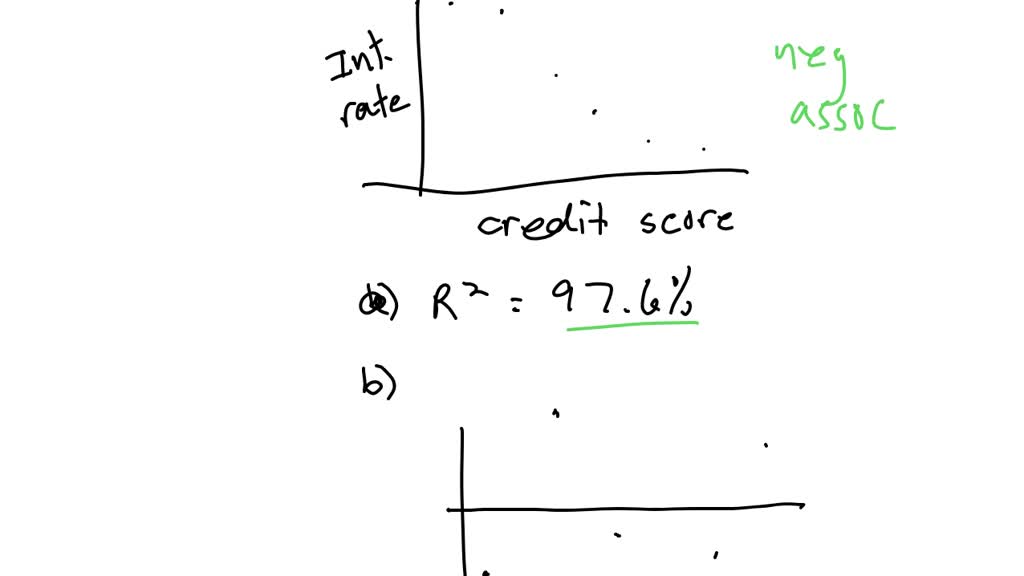 Solved M Tree Depth For Carry Save Reduction Is Analyzed In This Problem A How Many 3 2 2316