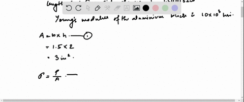The aluminum block has a rectangular cross section and is subjected to ...
