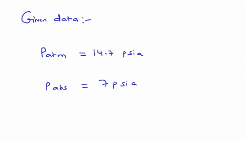 An absolute pressure of 7 psia corresponds to what gage...