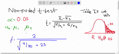 ⏩SOLVED:The DF for an independent t-test analysis with 20… | Numerade