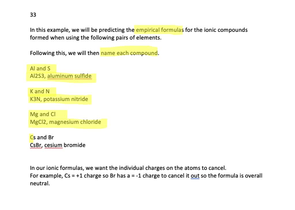Predict The Empirical Formula Of The Ionic Compound T SolvedLib