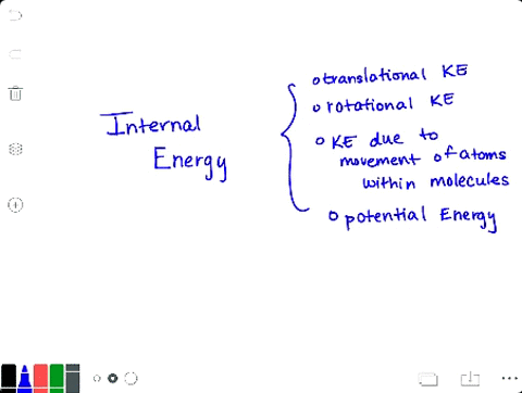 SOLVED:What is internal energy? What are the different constituents of ...