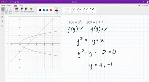 SOLVED:Finding the Area of a Region In Exercises 17-30, sketch the ...