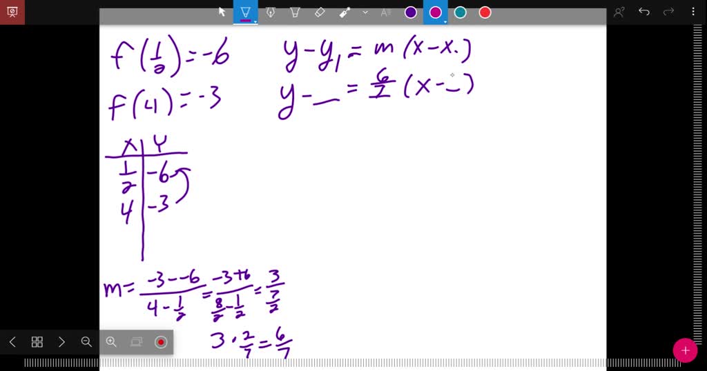 Solved Determine The Linear Function Whose Graph Is A Line That Contains The Points 3 1 And