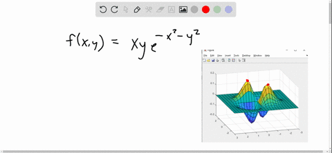 Chapter 14, Partial Derivatives Video Solutions, Calculus | Numerade
