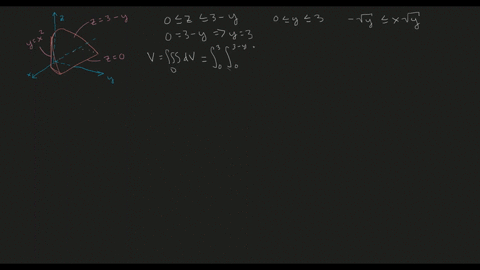 SOLVED:Find the volume of the following solids using triple integrals. (FIGURE CAN'T COPY) The ...