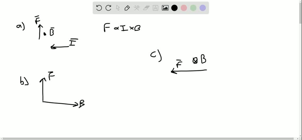 SOLVED:(a) In the below figure, if the compass needle must be still (no ...