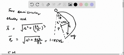SOLVED:Determine the natural frequency fn for small oscillations of the semicircular slender rod ...