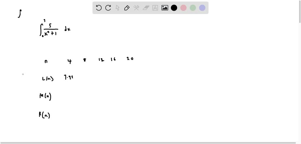 Solved Programming Write A Program For Your Graphing Utility To Approximate A Definite Integral