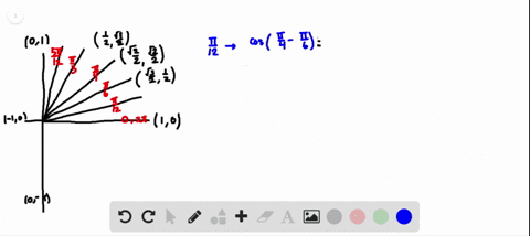 ⏩SOLVED:Place 24 points evenly spaced around the unit circle,… | Numerade