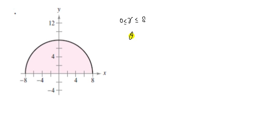 SOLVED:Use polar coordinates to describe the region shown.