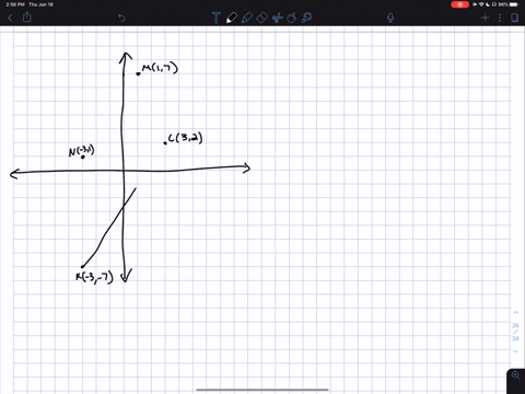 SOLVED:COORDINATE GEOMETRY Determine whether the points are the vertices of a parallelogram. Use ...