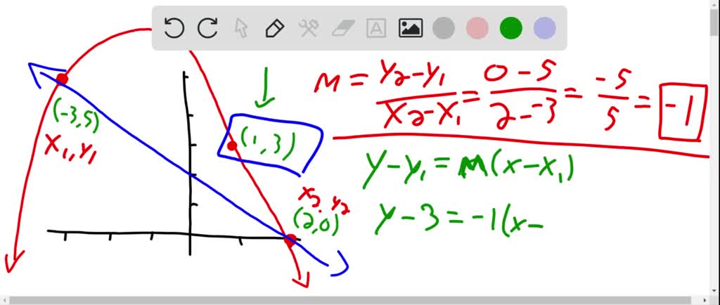 SOLVED:A secant line is one that intersects a graph at two or more ...