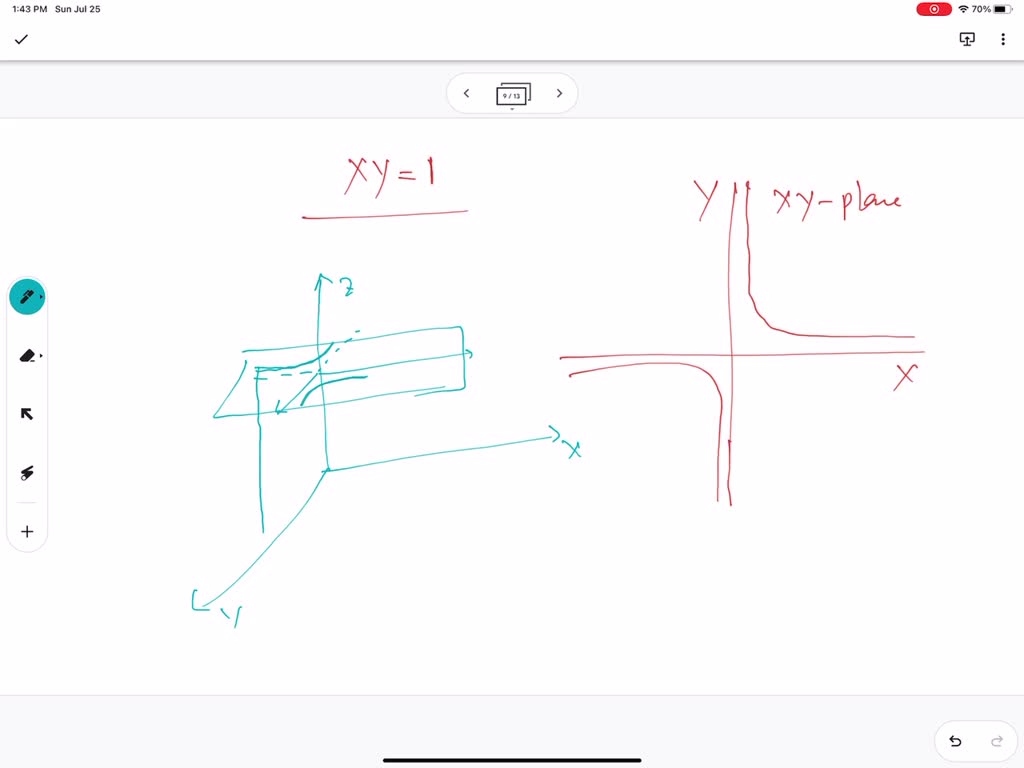 SOLVED Describe And Sketch The Surface Xy 1 SOLVED Describe And Sketch The Surface Xy 1