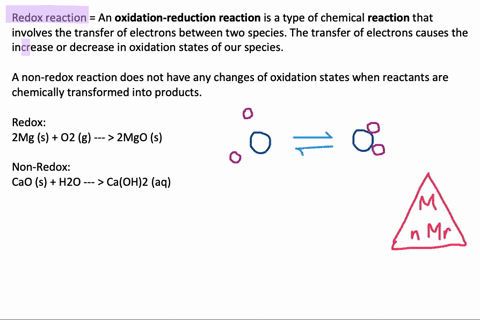 SOLVED:Give one example of a combination reaction that is a redox ...