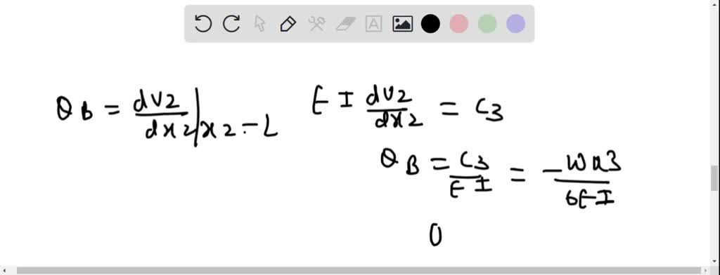Determine the equation of the elastic curve using the coordinates x1 ...