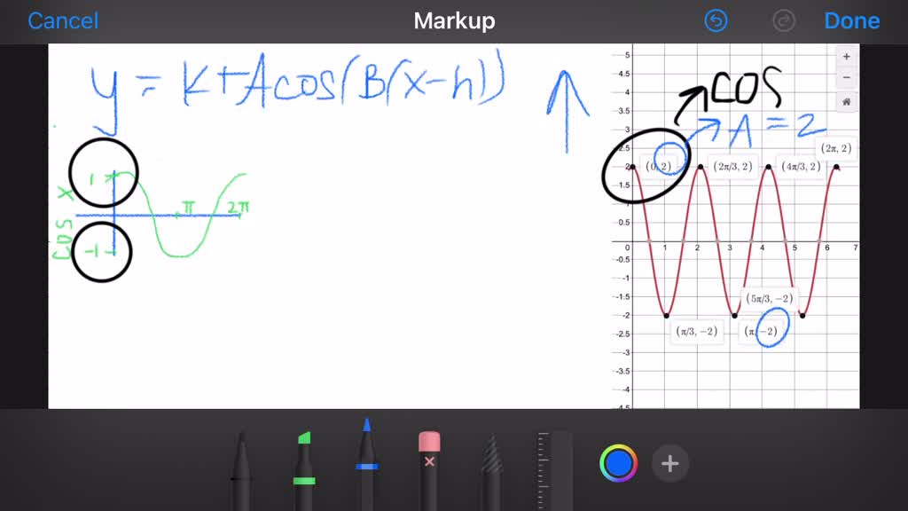 SOLVED Each Of The Following Graphs Shows At Least One Complete Cycle SOLVED Each Of The Following Graphs Shows At Least One Complete Cycle