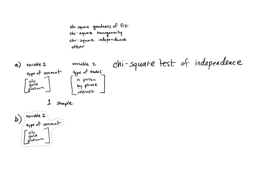 SOLVED:For each of the following situations, state whether you'd use a ...
