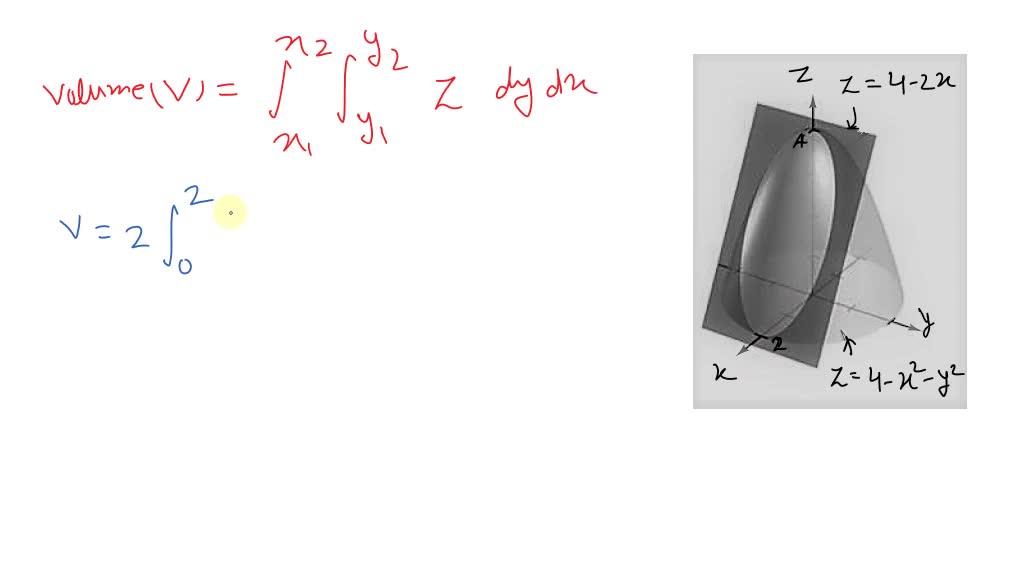 ⏩SOLVED:Set up a double integral to find the volume of the solid ... ⏩SOLVED:Set up a double integral to find the volume of the solid ...