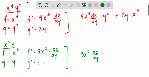 SOLVED:Regard y as the independent variable and x as the dependent ...