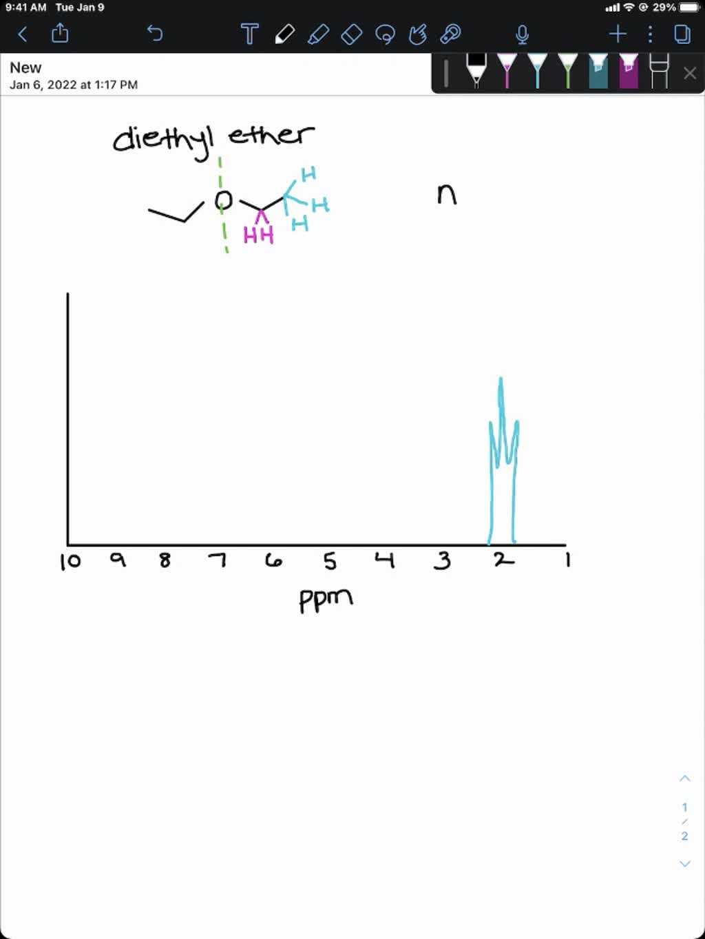 SOLVED: could someone please draw a labeled H NMR spectrum of p ...