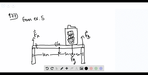 Chapter 9, STATIC EQUILIBRIUM; ELASTICITY AND FRACTURE Video Solutions ...