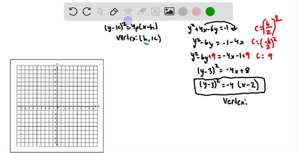 SOLVED a Write The Equation In Standard Form And b Graph Y 2 x