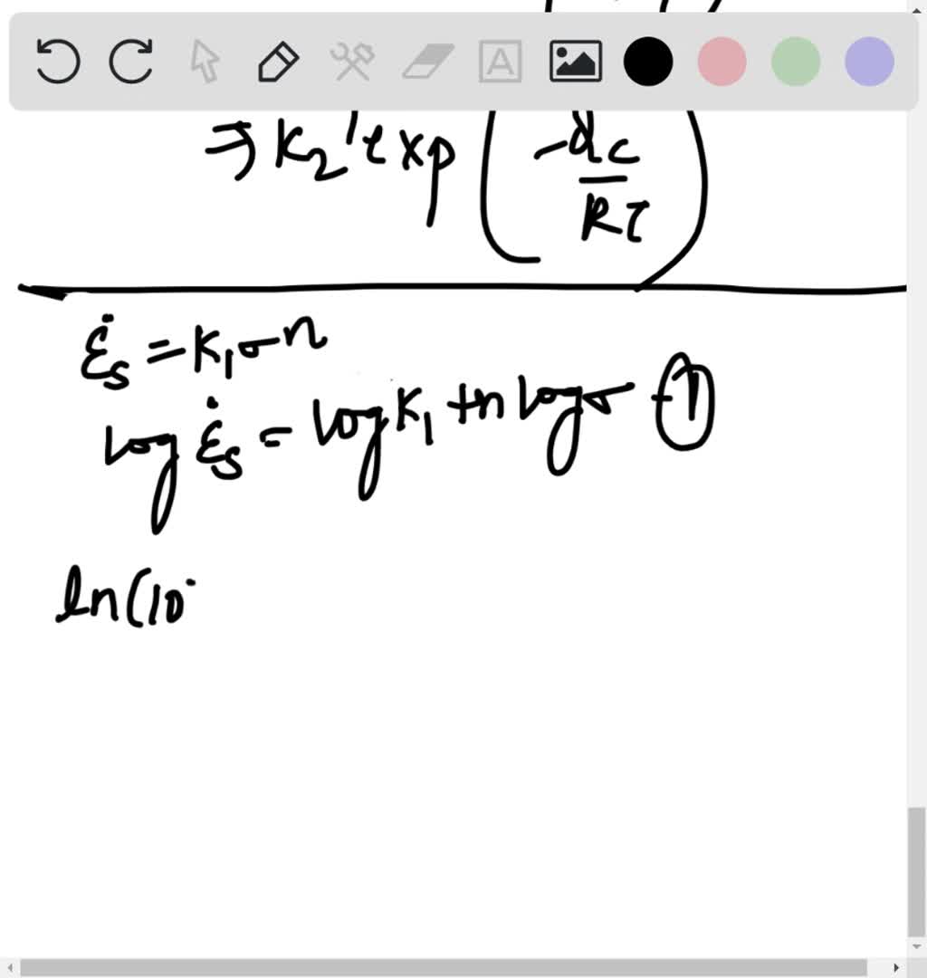 Steady State Creep Rate Data Are Given In The Following Table For A