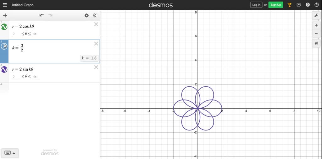 SOLVED:In Exercises 5-8, verify Grcen's theorem (Theorem 2) for the ...