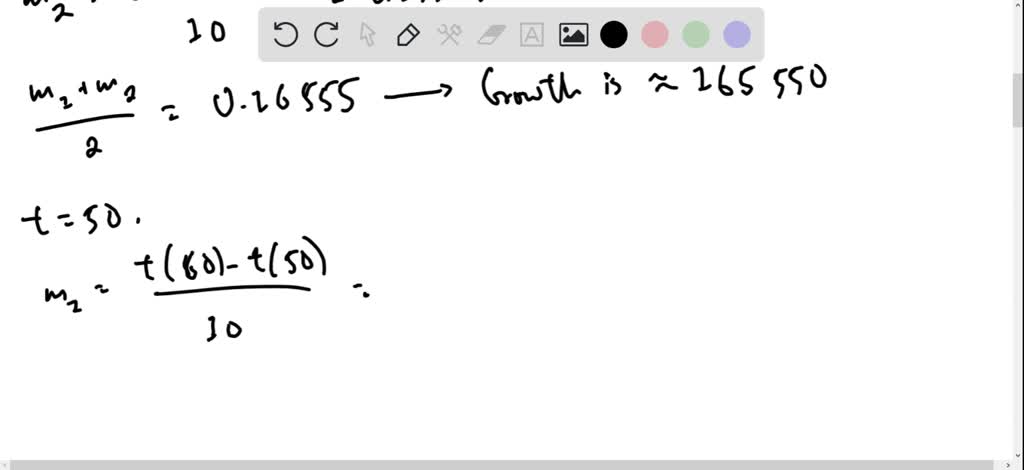 SOLVED:The table gives the US population from 1790 to 1860 . (a) Use a graphing calculator or ...