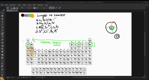 SOLVED:Using only the periodic table, arrange each set of particles by size, largest to smallest ...