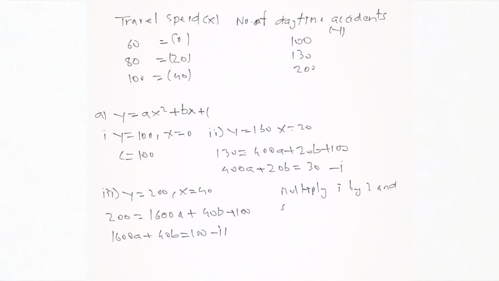 SOLVED:'Find a quadratic model that fits the following data. Speed Accidents (per 200 million ...