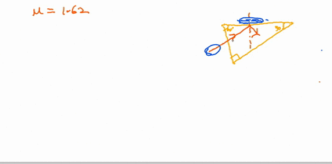 The Nature and Propagation of Light | University