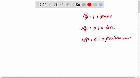 SOLVED:Sodium- 23 is the only stable isotope of sodium. Predict how ...