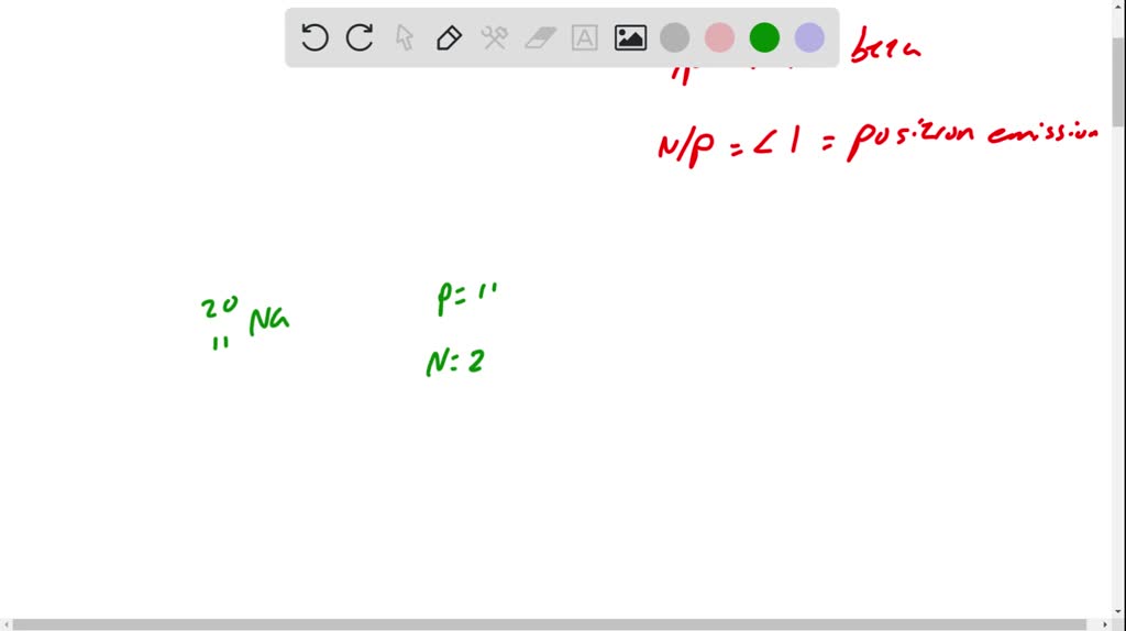 SOLVED:Sodium- 23 is the only stable isotope of sodium. Predict how ...