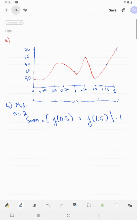 SOLVED:Riemann sums from tables Use the tabulated values of f to evaluate the left and right ...