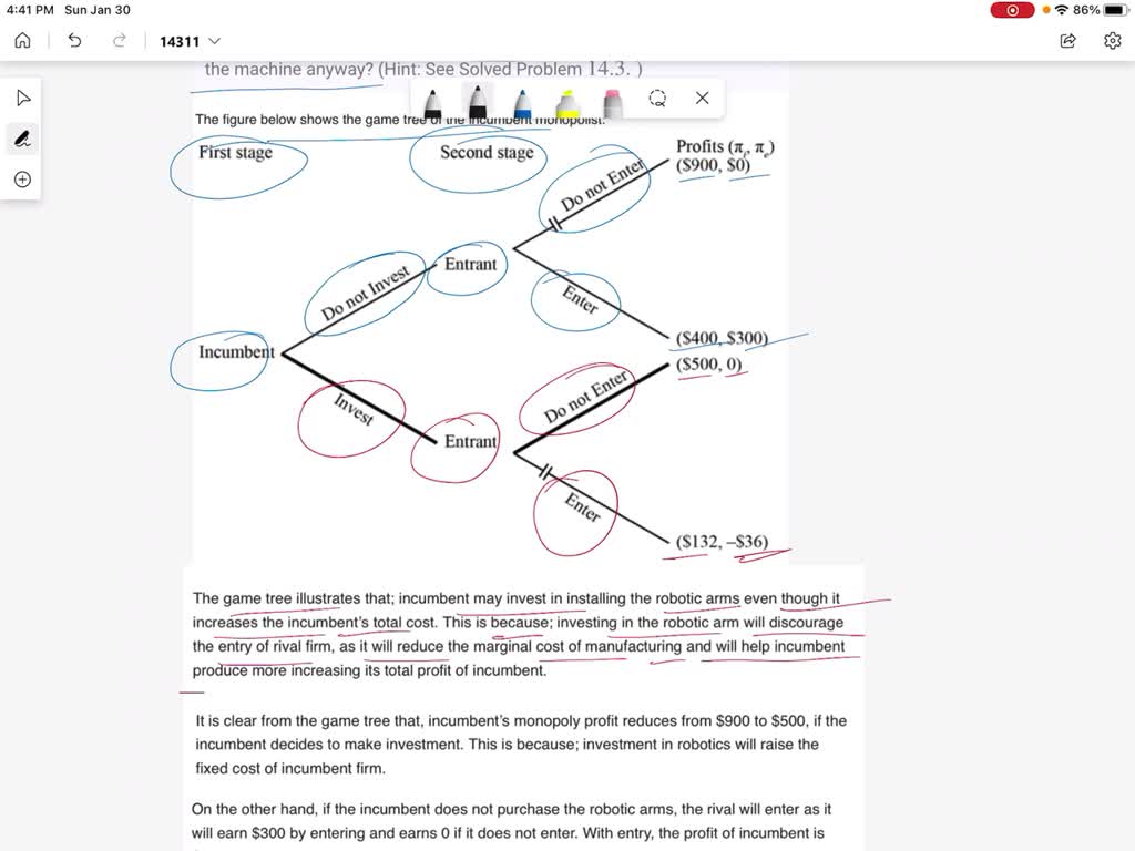 SOLVED:This question explores how bidding dishonestly can end up ...