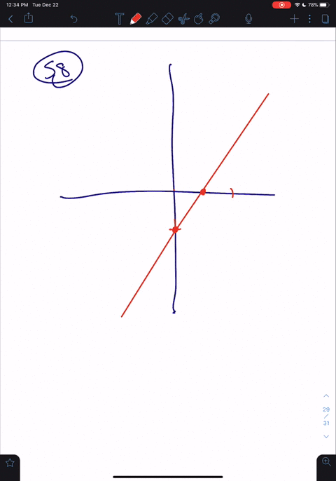SOLVED:Think About It In Exercises 57-62, the graph of f is shown in the figure. Sketch a graph ...