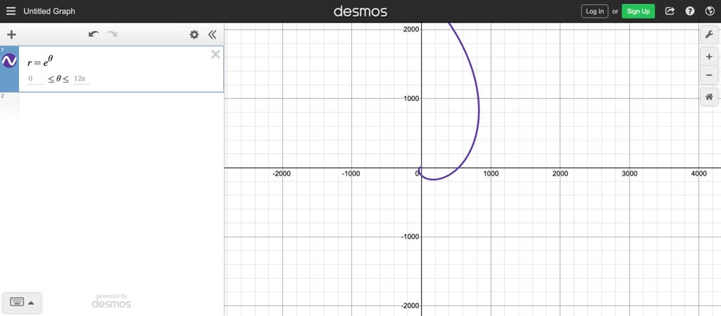 SOLVED:(a) Use Exercise 83 to show that the angle between the tan- gent ...