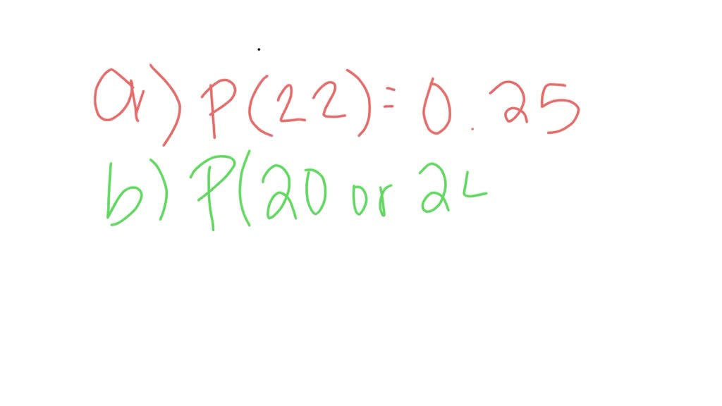 Solved A Discrete Random Variable X Can Assume Five Possible Values