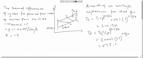 SOLVED:A separate-flow turbofan engine is designed with an aft-fan ...