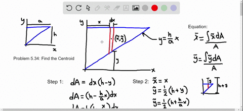 SOLVED: Determine by direct integration the centroid of the area shown ...