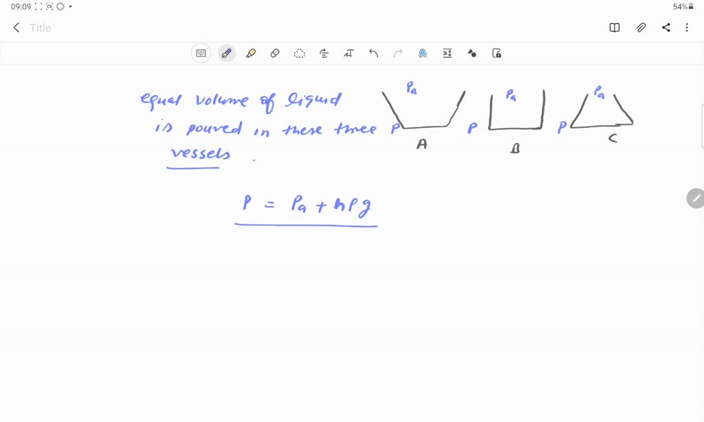 SOLVED:The three vessels shown in Fig. 8.33( A-C) have exactly the same base area. Equal volumes ...